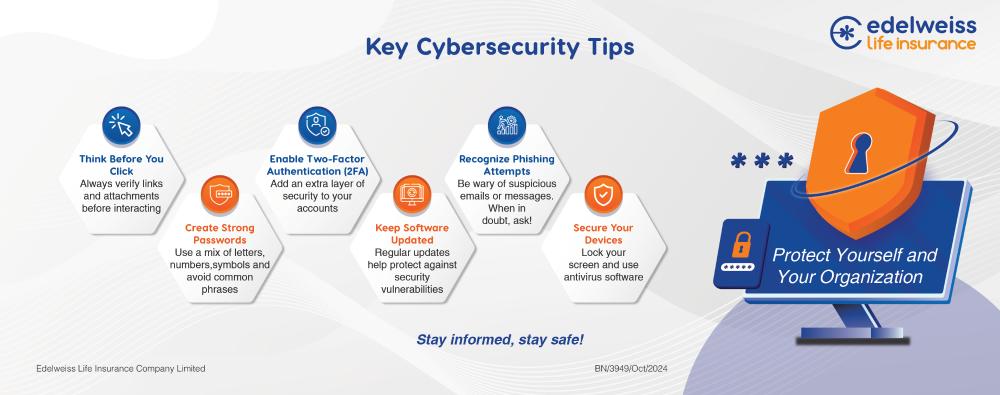 Edelweiss Life Insurance Company 2024 - Savings, Investment, Term ...