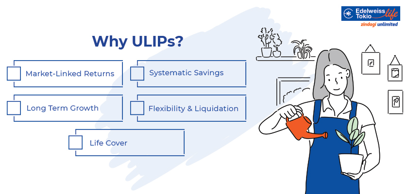 Here's Why ULIPs are the Best Monthly Investment Option? - Edelweiss Life