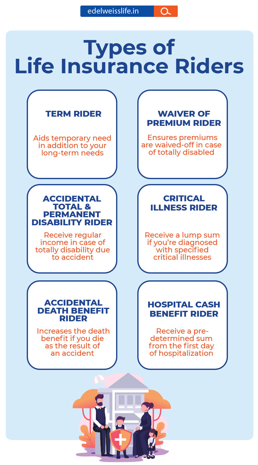 Riders - Edelweiss Life