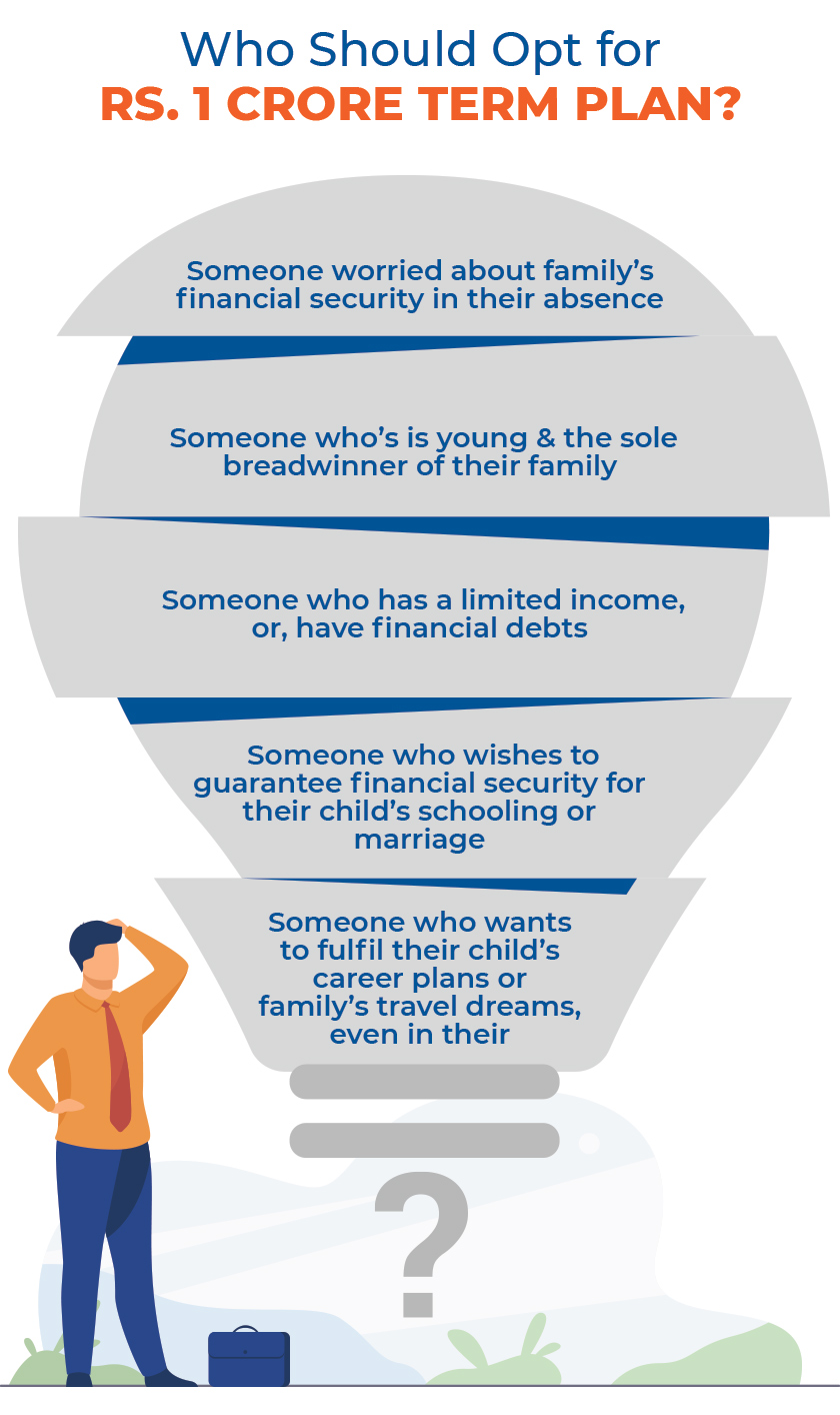 1 Cr Term Insurance. Is it enough for you? - Edelweiss Life